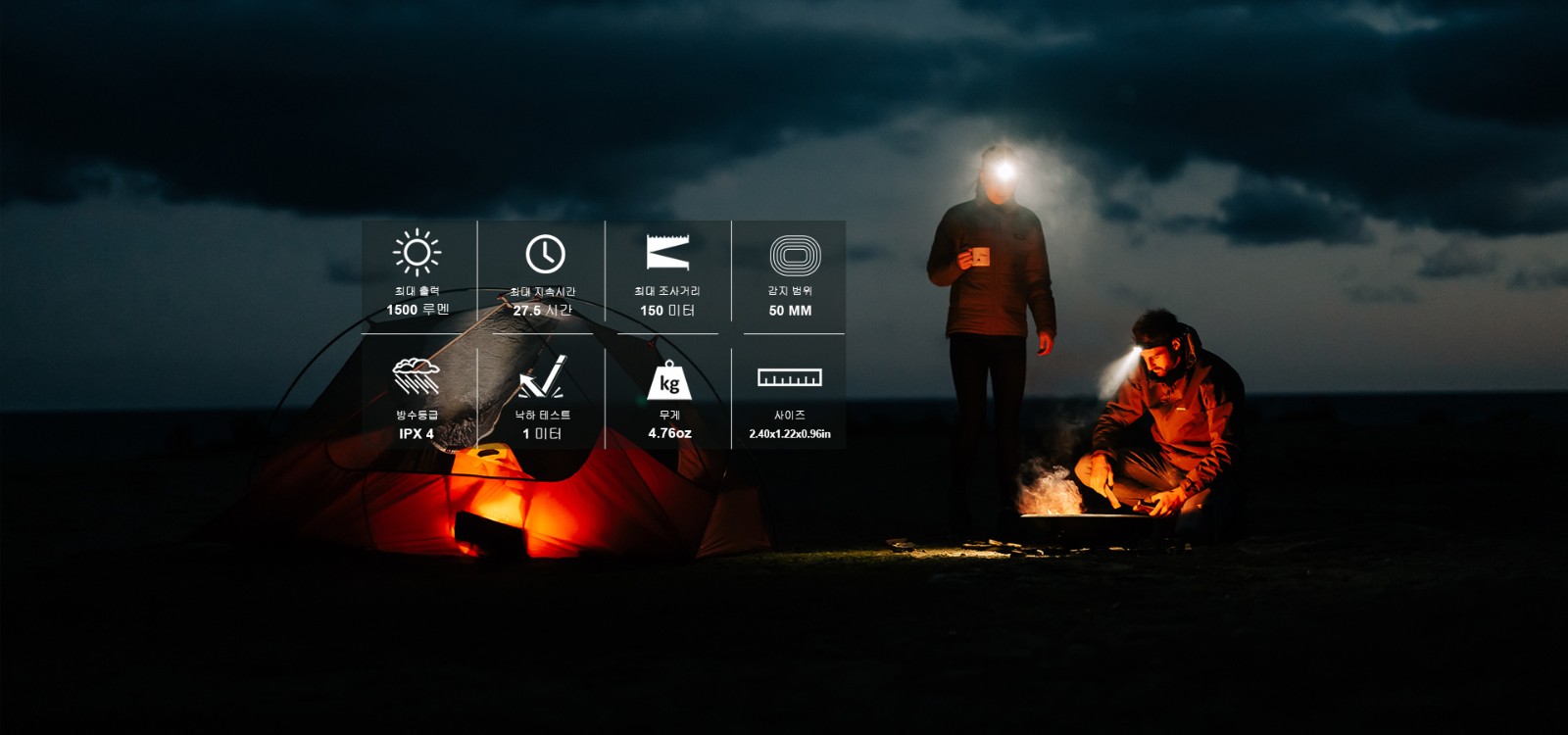 Array 2 Pro 센서 충전식 헤드 라이트 등산 낚시 야간작업 필수템 - Olight Korea
