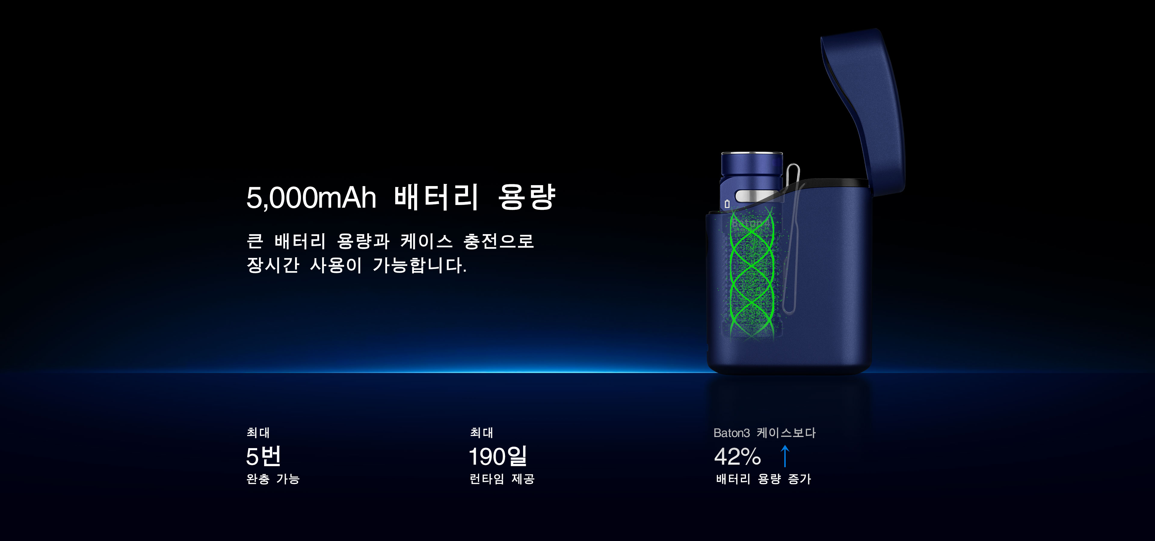 Baton 4 바톤4 컴팩트 1300루멘 충전식 EDC 라이트 - Olight Korea